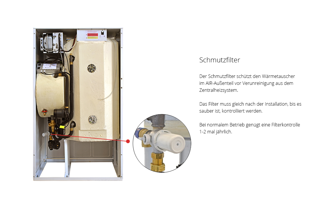DHW AIR - Warmwasser sowie Raumheizung